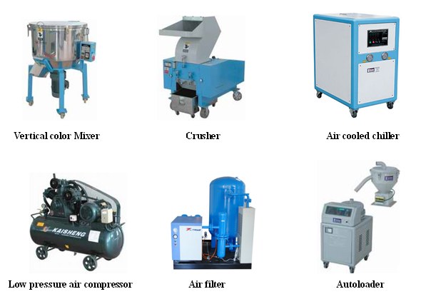 Blow Molding Machine